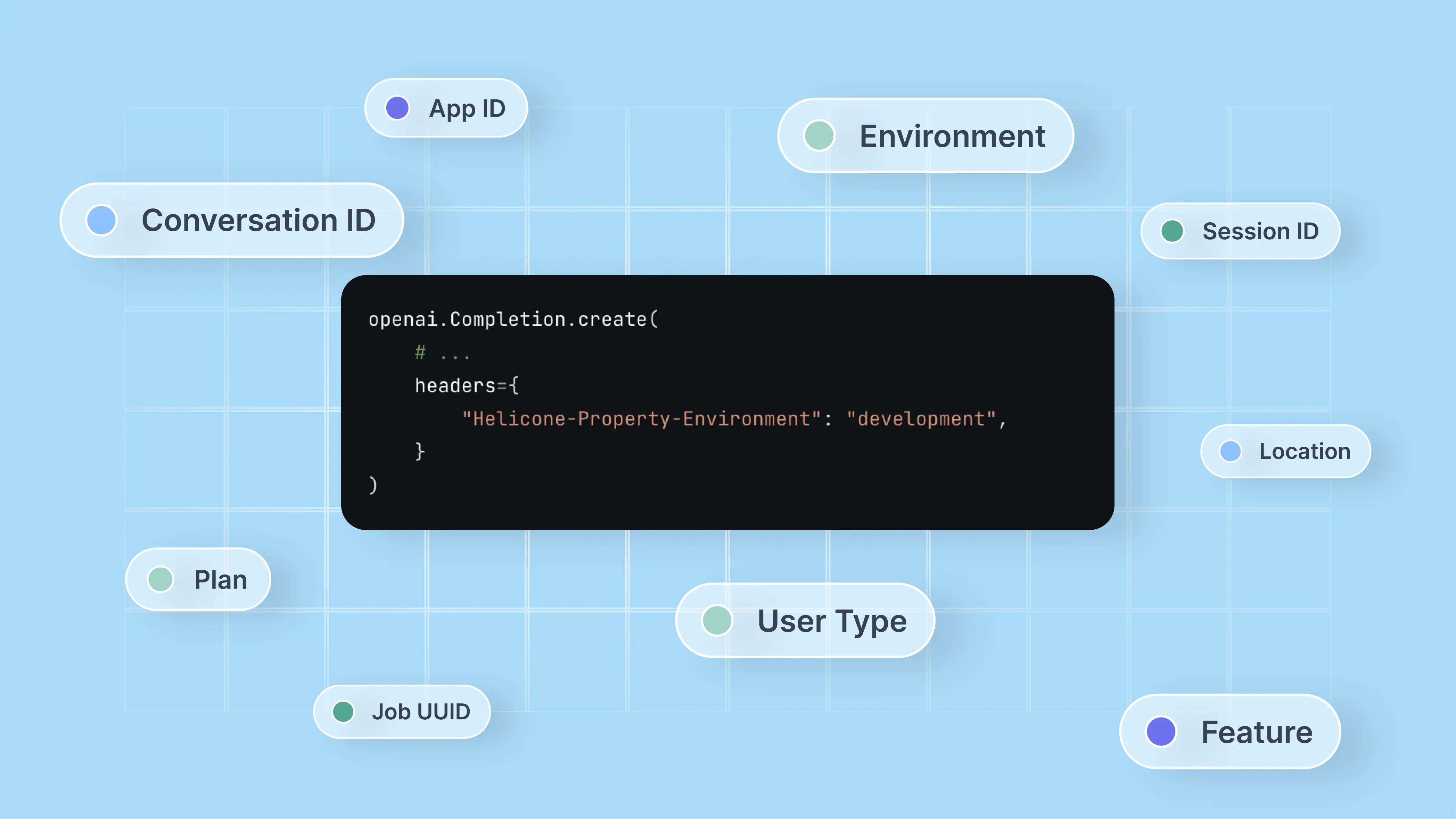 How To Track Llm User Feedback To Improve Your Ai Applications