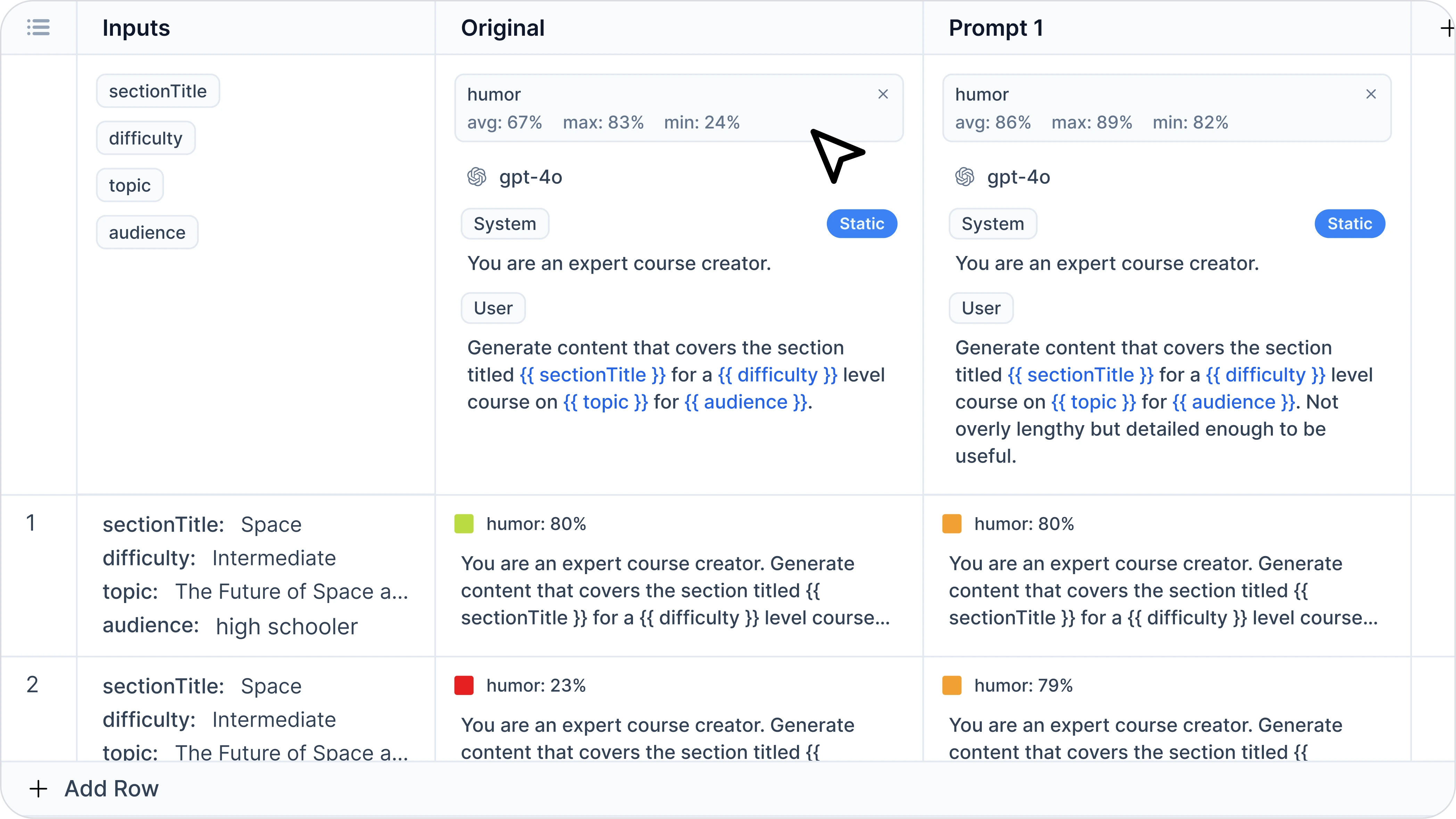 Tree Of Thought Prompting Key Techniques And Use Cases